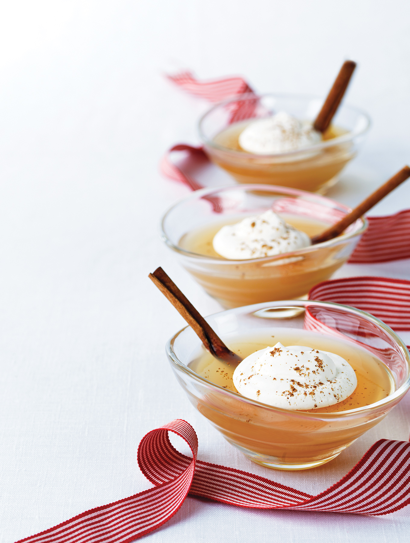 Recipe Detail Page | LCBO